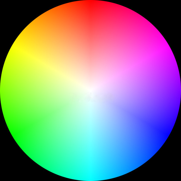 Les fondamentaux de la photographie : La lumière